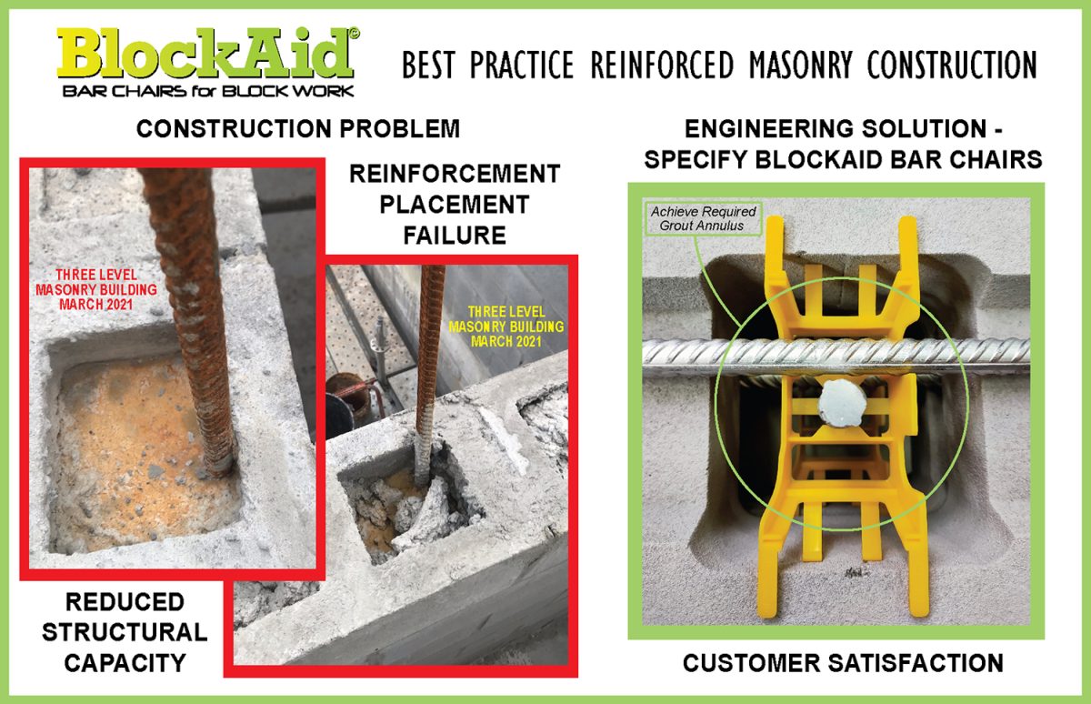 Gallery – Blockaid
